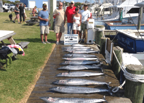 Full-Day Deep Sea Offshore Cape Hatteras Fishing Charter | Outguided
